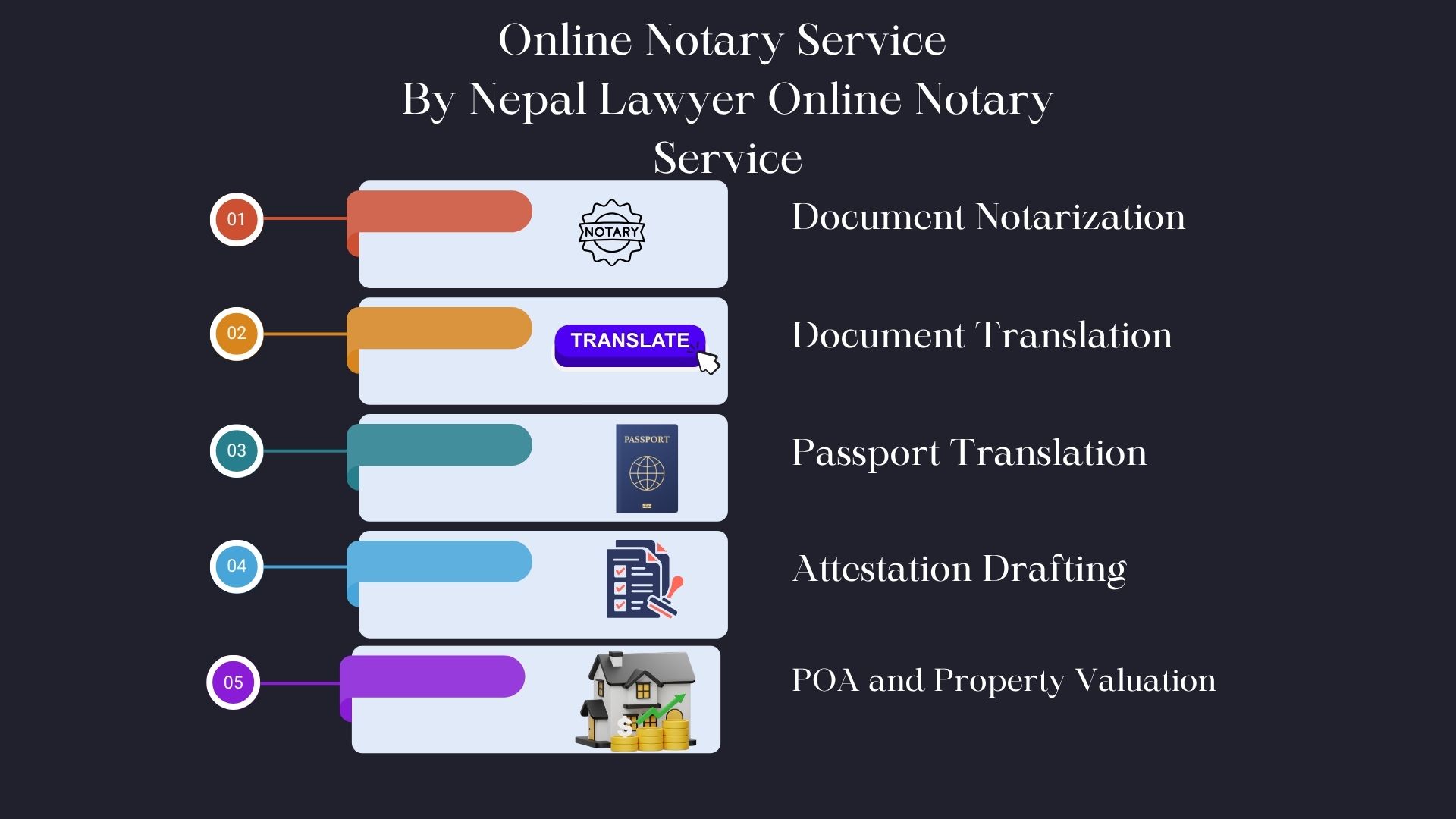 Notary Lawyer in Nepal | Notary Service in Nepal| Notar - Nepal Lawyer
